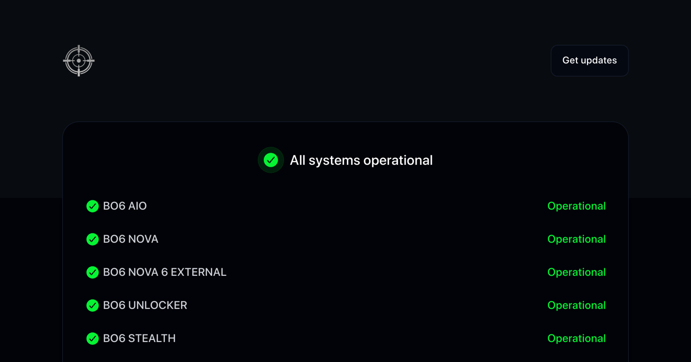 Dottyservices - Status